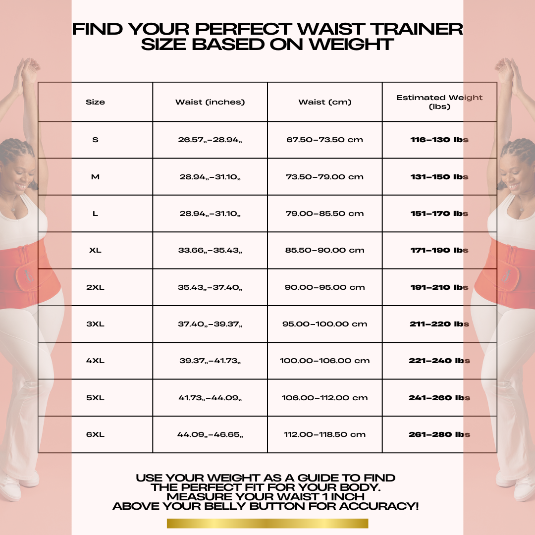 EverythingJatoon Empowering Ebooks& Confidence Boosting Waist Trainers ...